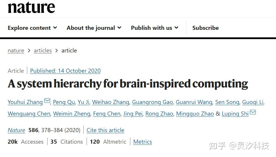类脑芯片技术简介 - 知乎