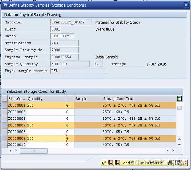 Stability Study with SAP Quality Management - 知乎