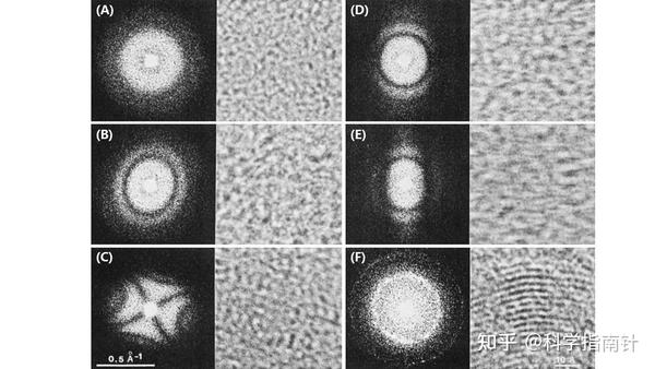 从原理到实践 如何拍出高质量TEM照片 - 知乎