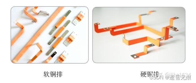 由浅入深的详细解读汽车PDU与BDU - 知乎