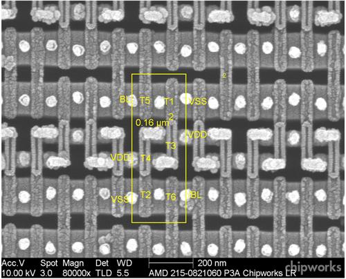 【转】A Review of TSMC 28 nm Process Technology - 知乎