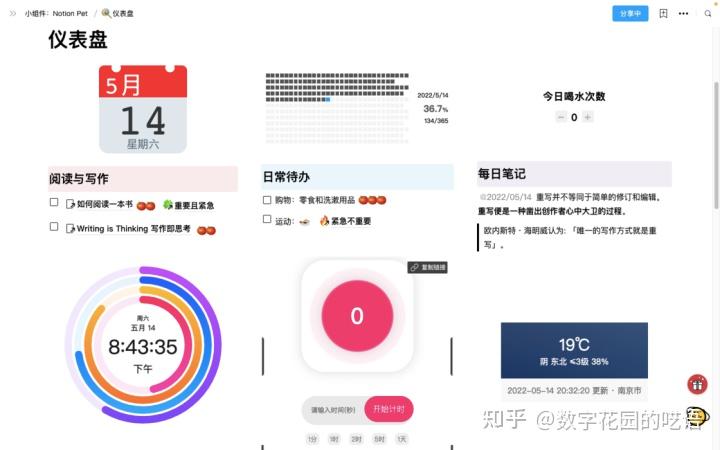 笔记软件选择对比：从 Wolai 到 FlowUs - 知乎