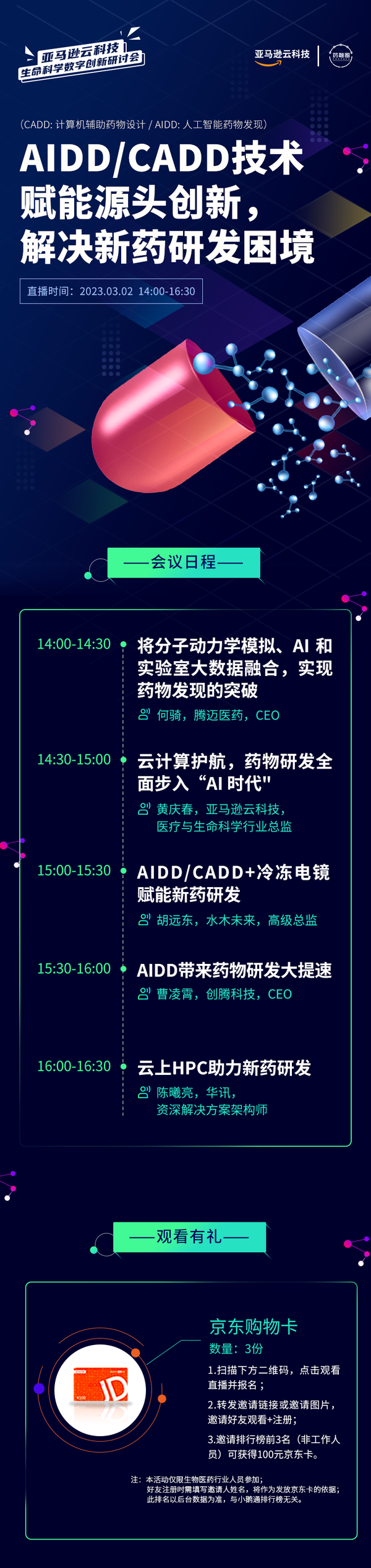 AIDD/CADD 技术赋能源头创新，我们做到了吗？ - 知乎