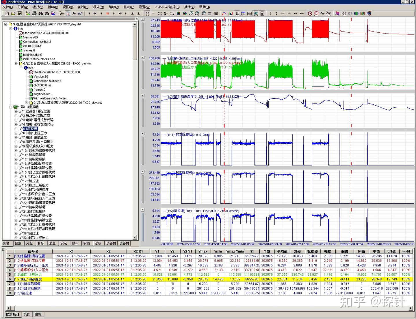 工业高速实时数据如何采集分析以及分析方法——PDA高速数据采集分析系统（CHPDA） - 知乎