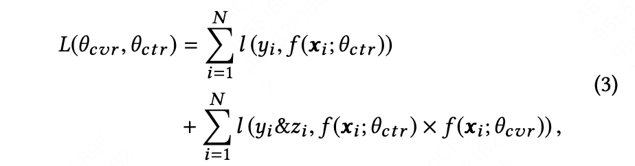 汇总｜6篇文章带你了解CVR去偏现状 - 知乎