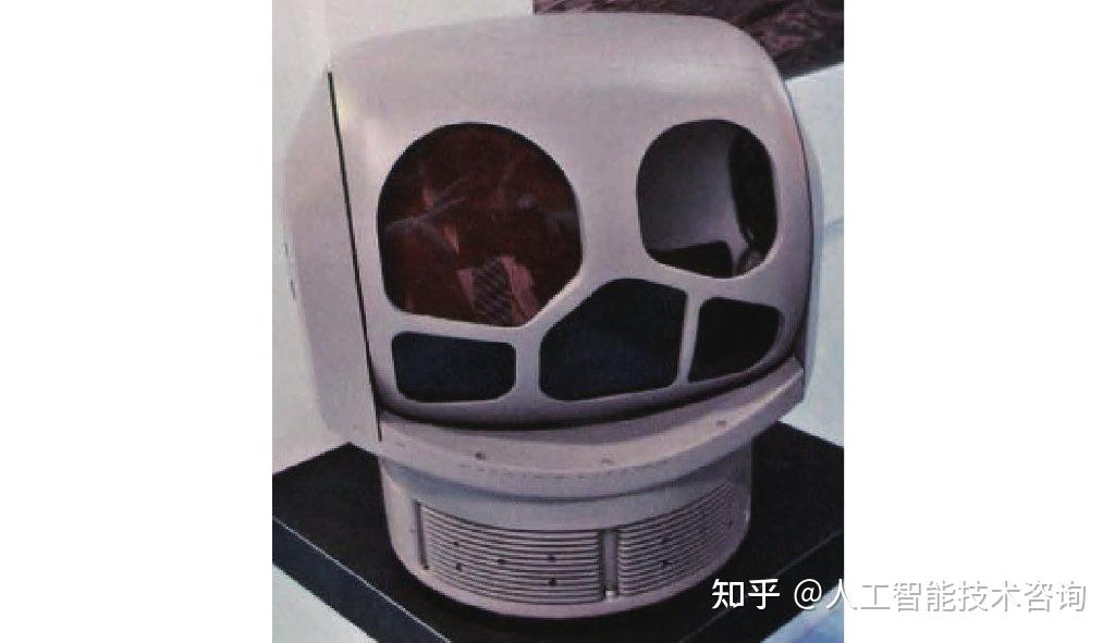 舰载光电跟踪与火控系统发展 - 知乎