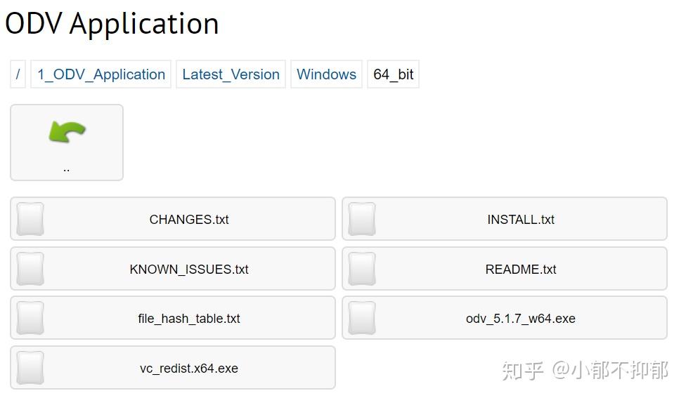 Ocean Data View学习笔记：二、Ocean Data View软件下载与安装 - 知乎