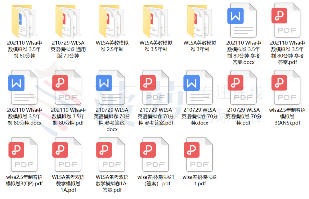 2023年WLSA上海学校学费/考试难度/考试内容/考情/真题 - 知乎