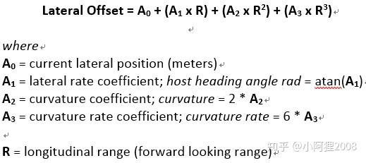ADAS/AD系统开发09 - LDW&LKA功能简介 - 知乎