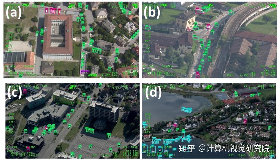 YOLO-S：一种用于小目标检测的轻量级、精确的类YOLO网络 - 知乎