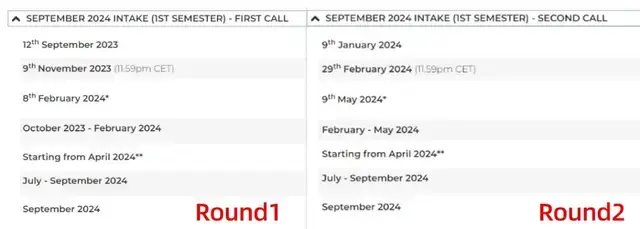 港大、米理等大火名校延发offer，26fall艺术设计生如何应对 - 知乎