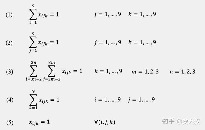 使用pythonopencv实现具有数字识别和整数线性规划的自动数独（数字位置）求解器 知乎