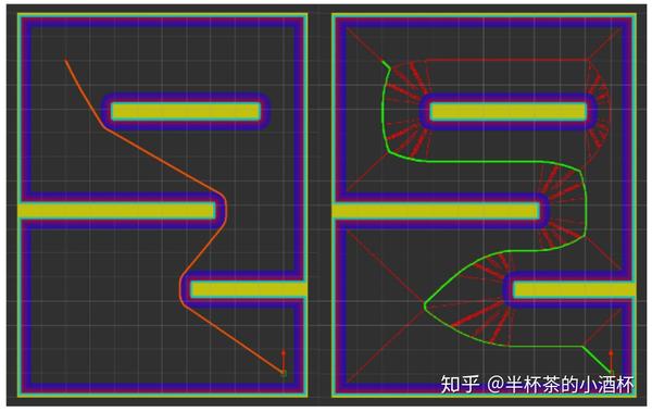 自动驾驶路径规划-Voronoi Planner - 知乎