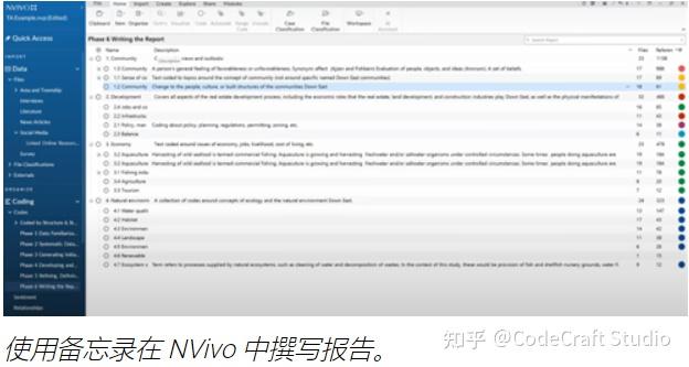 什么是主题分析？如何利用定性数据分析软件NVivo进行主题分析？ - 知乎
