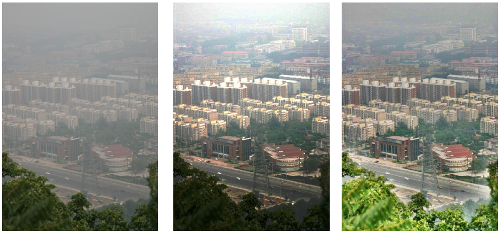 Image Enhancement - CLAHE - 知乎