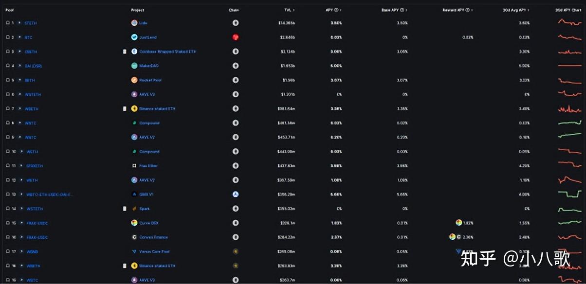 HTX 与 Zebec Protocol 深度合作，并将以质押者的身份参与 ZBC Staking - 知乎