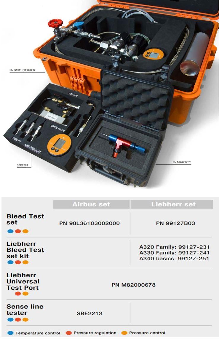 Trent700发动机（A330ceo）引气健康测试培训心得 - 知乎
