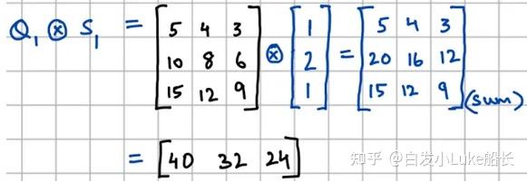深入解析：Retentive Network (RetNet) —— Transformer 的有力继任者 - 知乎