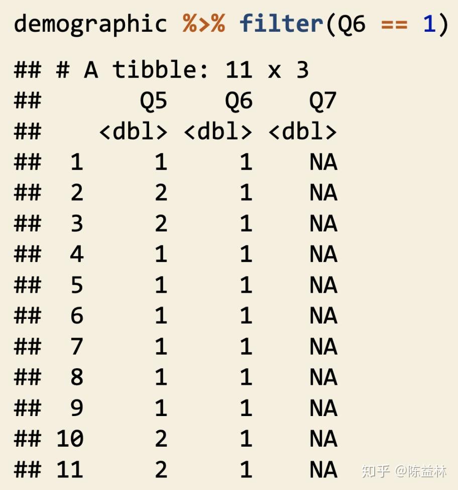 R语言学习笔记（二）：tidyverse包与用dplyr进行基础的数据分析 知乎