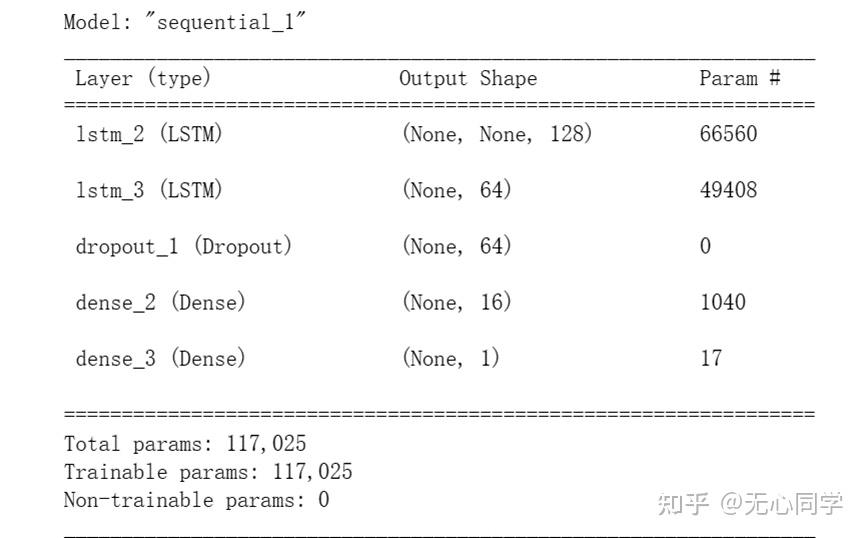 附源码!python数据分析实战 基于长短期记忆网络lstm的sp500的股票价格预测 股价预测 数据可视化 时序数据预测 变种rnn