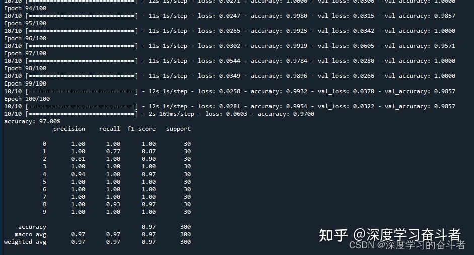 轴承故障诊断(一维时序信息结合二维图像实现故障诊断,python编程,十分类,每行代码都有详细中文注释,tensorflow框架) 知乎