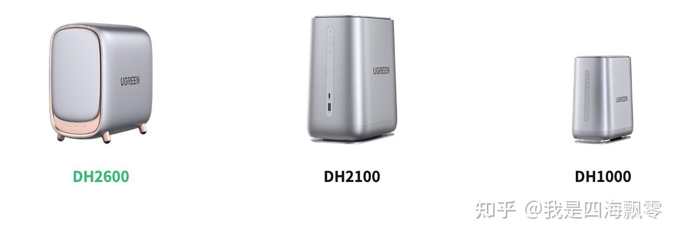 傻瓜式一键部署Docker！绿联私有云DH2600深度体验使用评测 - 知乎