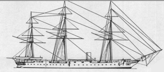 铁甲舰时代的英国战舰（六） 巡航四海 - 知乎
