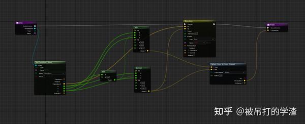 [UE4/UE5] Control Rig 和foot IK - 知乎