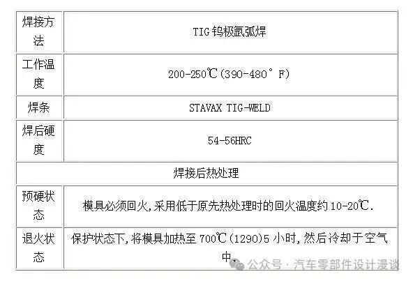 一文学透塑料模具钢之--S136/S136H - 知乎