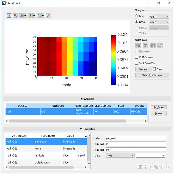 Lumerical 关于 CMOS Image Sensor 的宽带模拟 - 知乎
