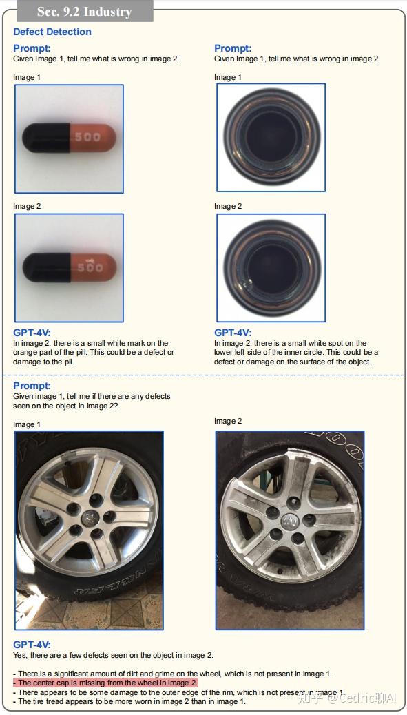 微软手把手教你玩转GPT-4V（上） - 知乎