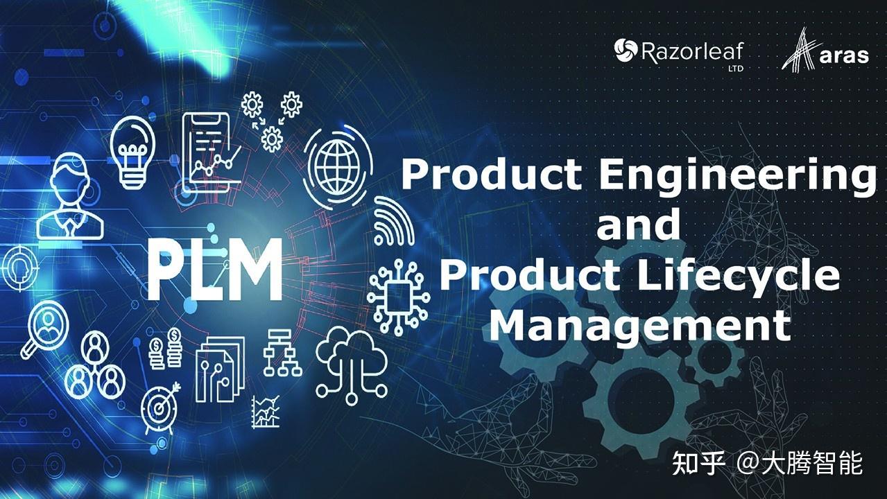 CAD、CAE、CAM、PLM、EDA - 知乎