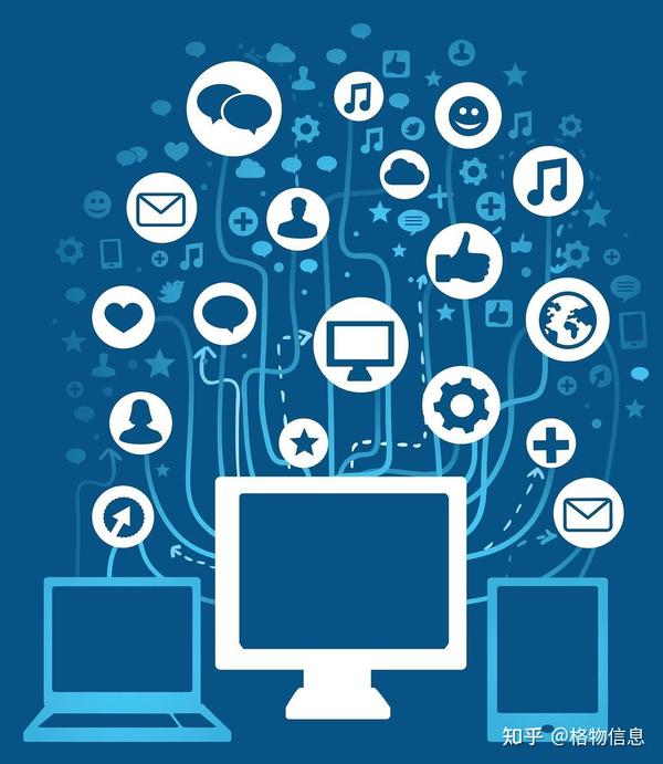 Spring AOP是什么？它是如何实现的？ - 知乎