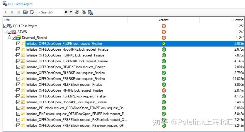 基于vTESTstudio的域控制器测试用例开发及案例分享 - 知乎