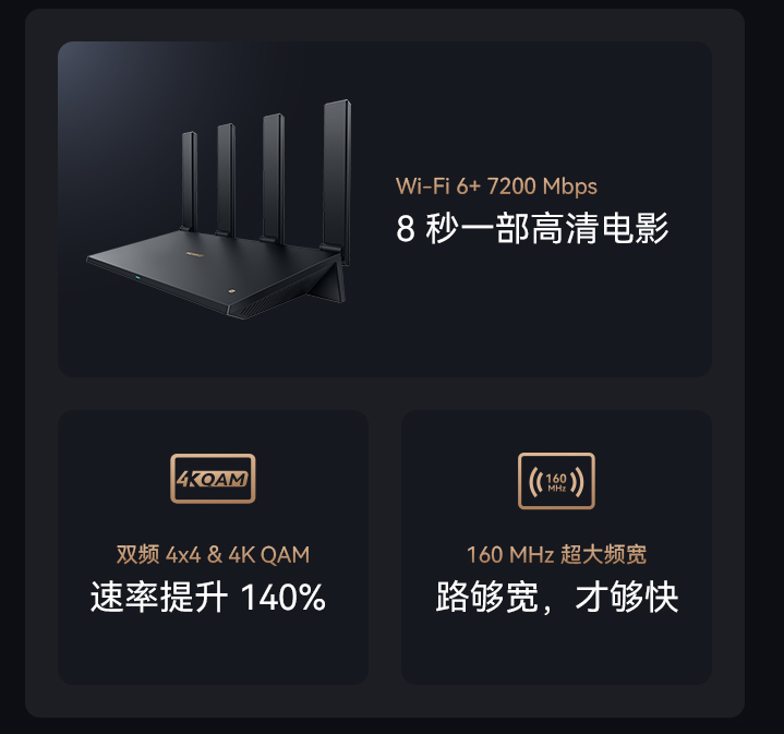 华为 Wi-Fi 7 路由器 BE3 Pro、子母路由器 Q6和华为 AX6 选哪个好？