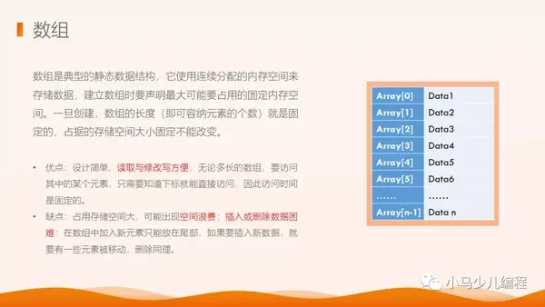 NCT青少年编程能力等级测试 Python四级复习教程 - 知乎