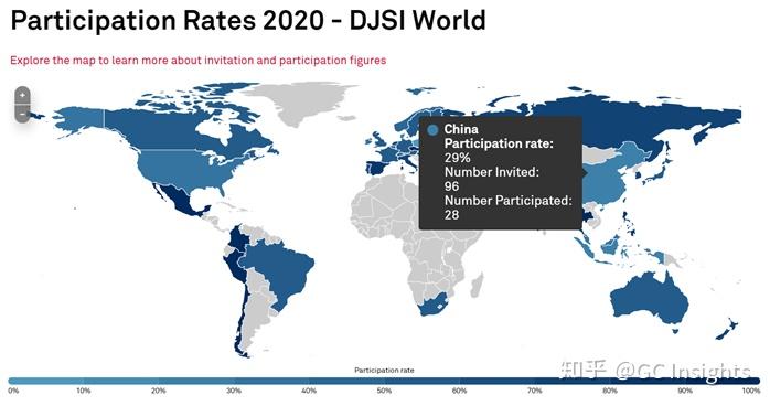 ESG 研究 | 2020年标普道琼斯可持续发展指数DJSI趋势及中国区结果解读 - 知乎