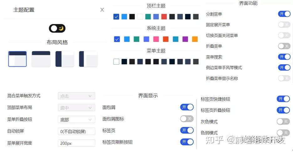 JeeSite Vue3：前端开发的未来之路(更新版) - 知乎