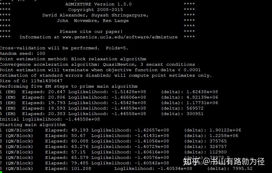 群体遗传结构分析——Admixture - 知乎