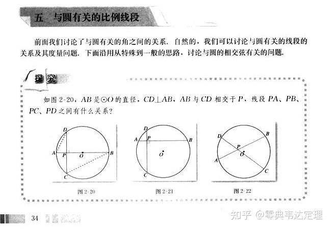 椭圆仿射成圆合辑全集 知乎