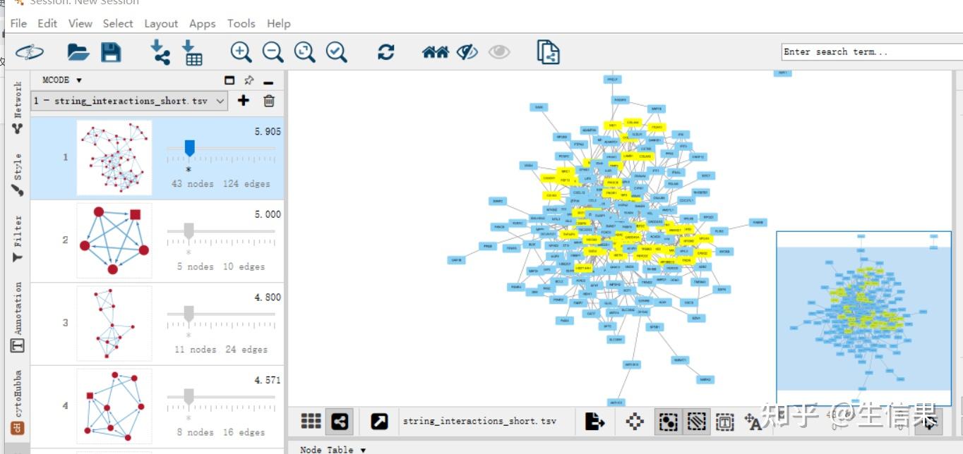 使用cytoscape的MCODE插件筛选hub基因 - 知乎