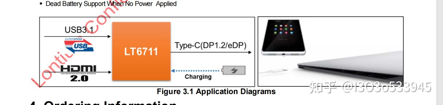 LT6711A HDMI转Type-c HDMI转DP HDMI转eDP - 知乎