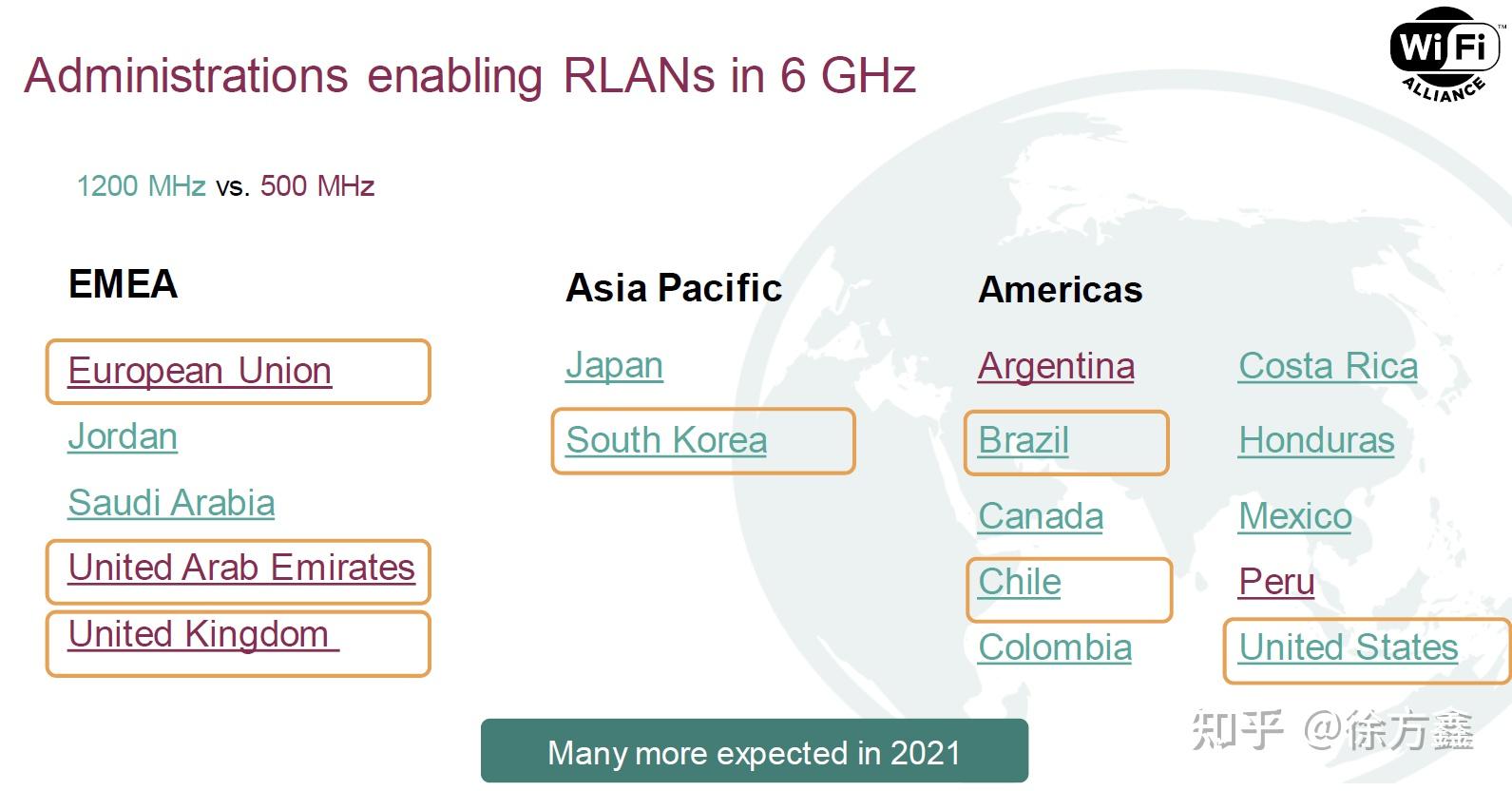 无线新技术2：Wi-Fi 6E - 知乎
