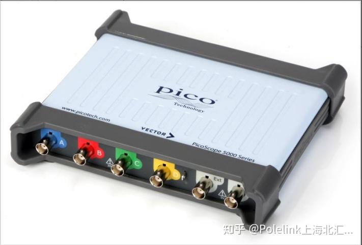 Pico Scope使用详解 - 知乎