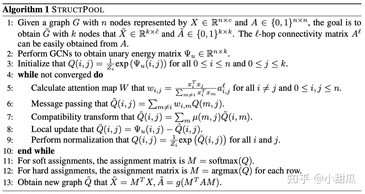 STRUCTPOOL: STRUCTURED GRAPH POOLING VIA CONDITIONAL RANDOM FIELDS - 知乎