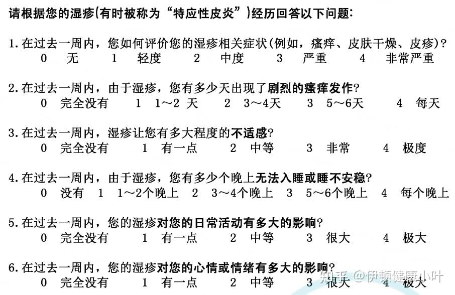 特应性皮炎控制工具（ADCT）与达必妥大大联合，长期有效控制特应性皮炎病情 - 知乎