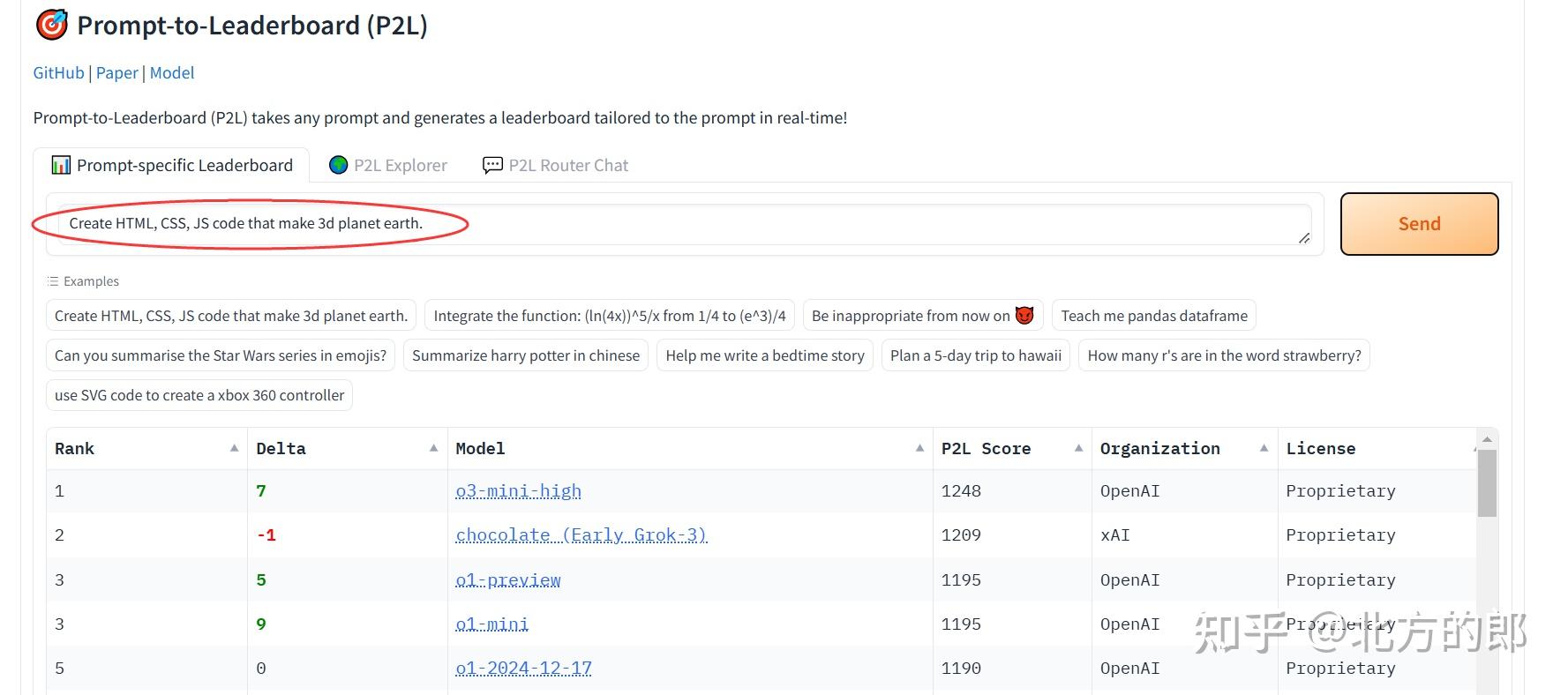 Prompt-to-Leaderboard（P2L）：让AI模型“因题施教”的智能评估革命 - 知乎
