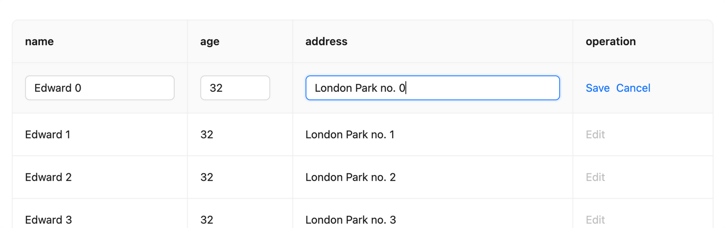在 React 项目中 Editable Table 的实现 - 知乎