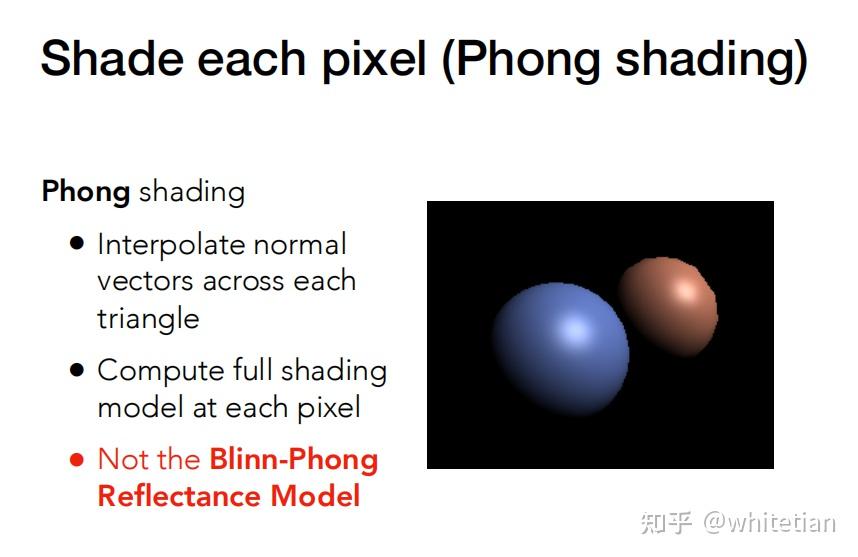 图形学基础-Shading - 知乎