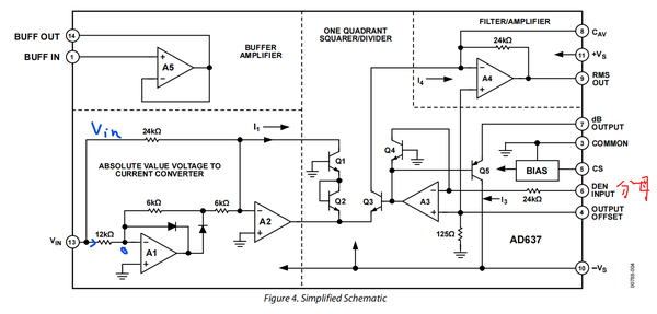 AD637均值检波电路原理图简单分析 - 知乎